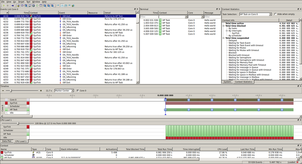 Part 1: embOS - Tasks
