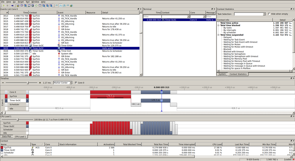 Part 2: embOS - Software Timers